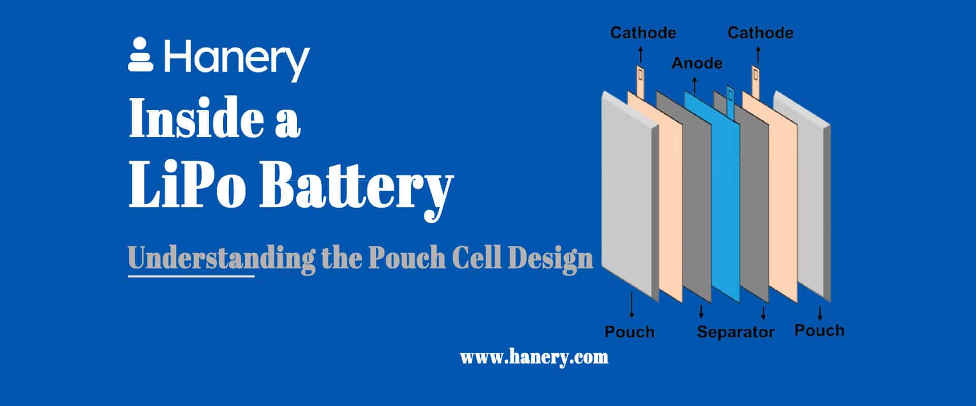 Inside a LiPo Battery Understanding Pouch Cell Design - Hanery