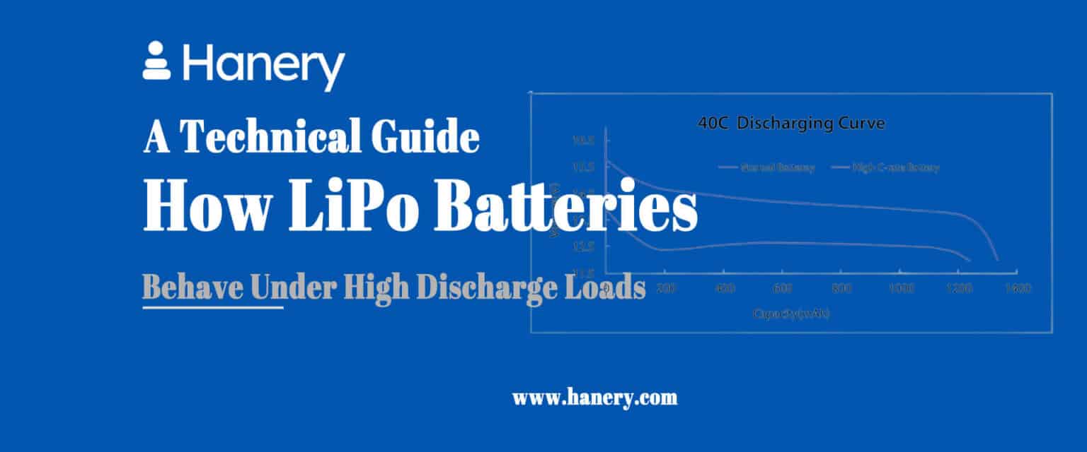 How LiPo Batteries Behave Under High Discharge Loads - Hanery