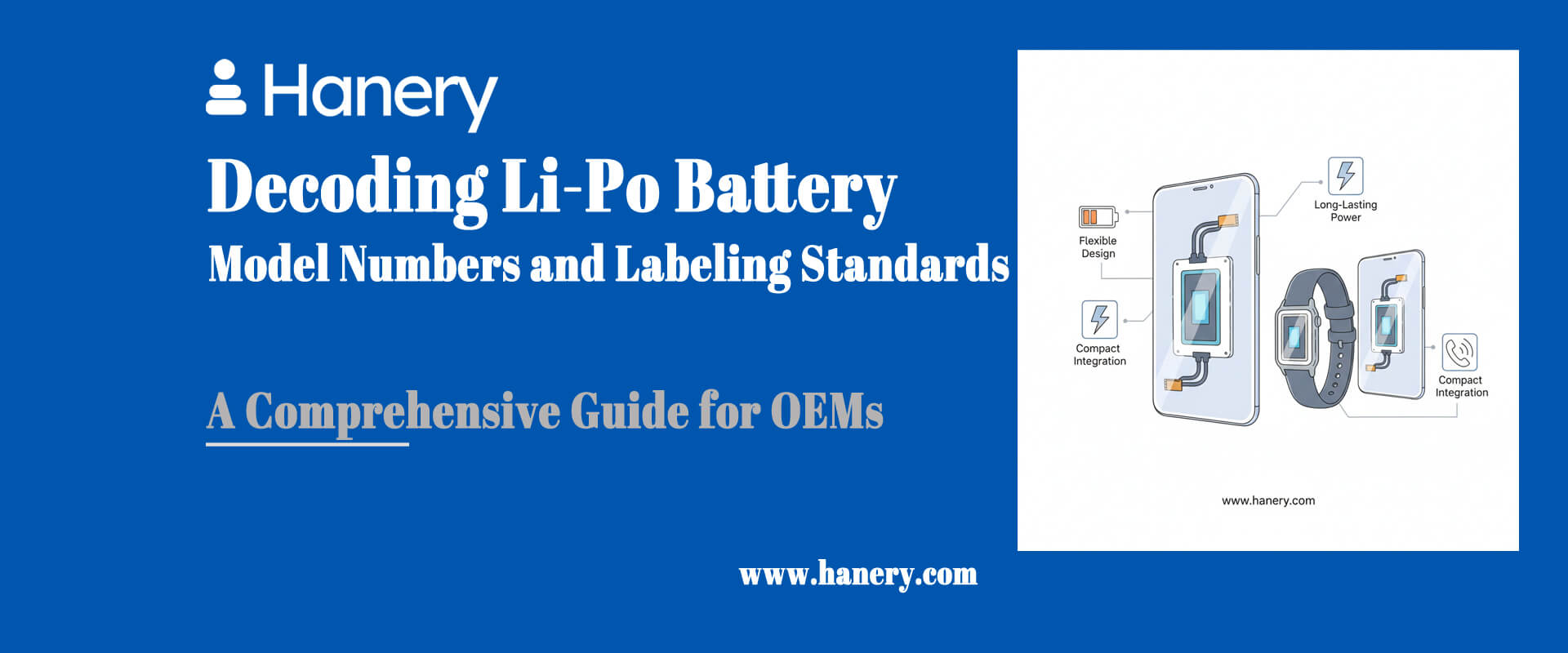 Decoding Li-Po Battery Model Numbers and Labeling Standards - Hanery